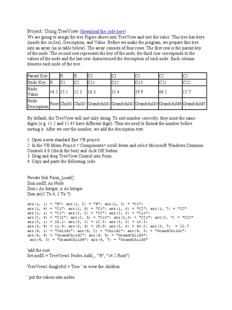 Project: Using Treeview: Download The Code Here | PDF | Drink | Parameter (Computer Programming)