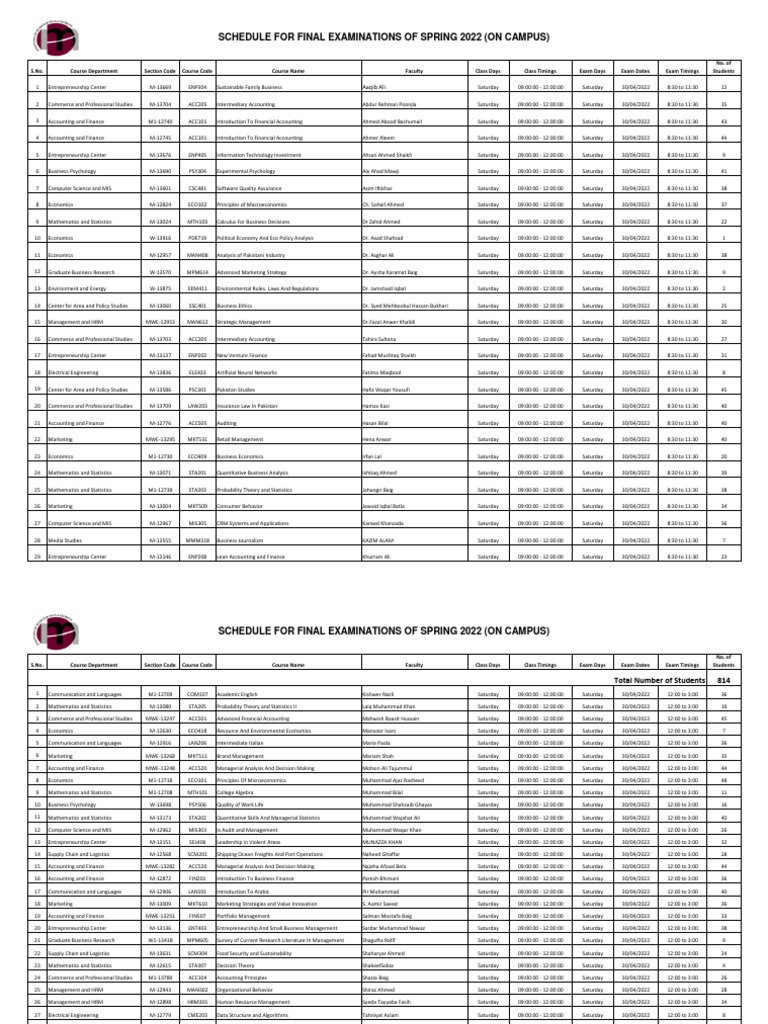 Schedule For Final Examinations of Spring 2022 (On Campus) | PDF ...