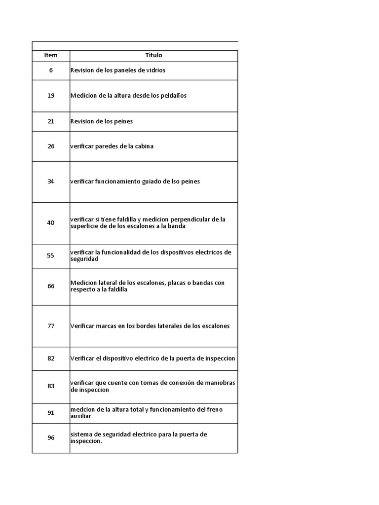 Matriz de Analisis Escaleras y Andenes Moviles NTC-5926-2 2021 | PDF