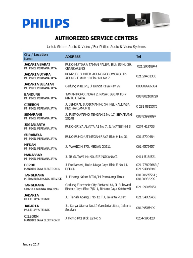Philips Authorized Service Centers List | PDF | Jakarta