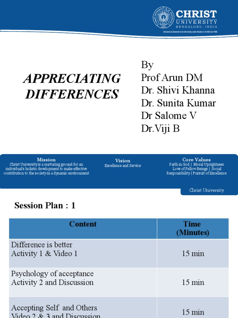 Appreciating Differences 2018 19 | PDF | Family | Emotions