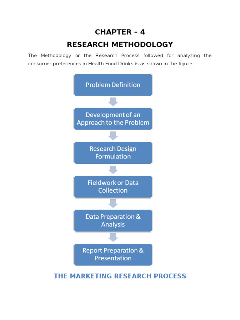 Research Methodology | PDF | Data Analysis | Survey Methodology