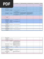 Registro, Actualización y Pago Locti - Fonacit - Portal Web | PDF ...