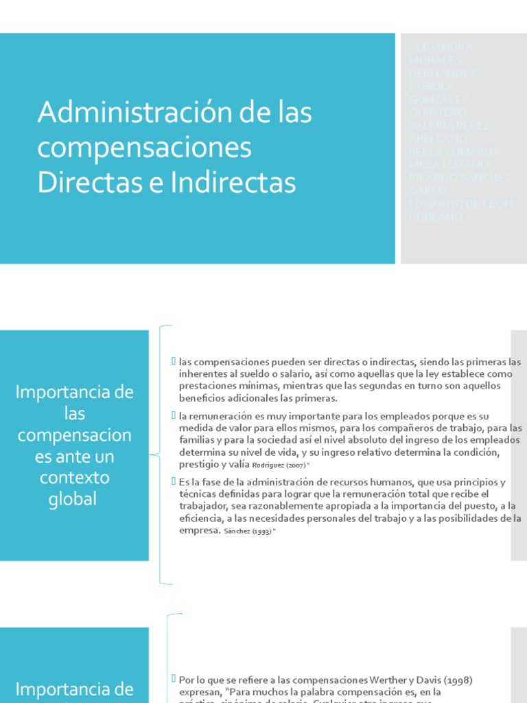 Administración de Las Compensaciones Directas e Indirectas | PDF ...