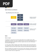 Agile Scrum Cheat Sheet | PDF | Scrum (Software Development) | Agile ...