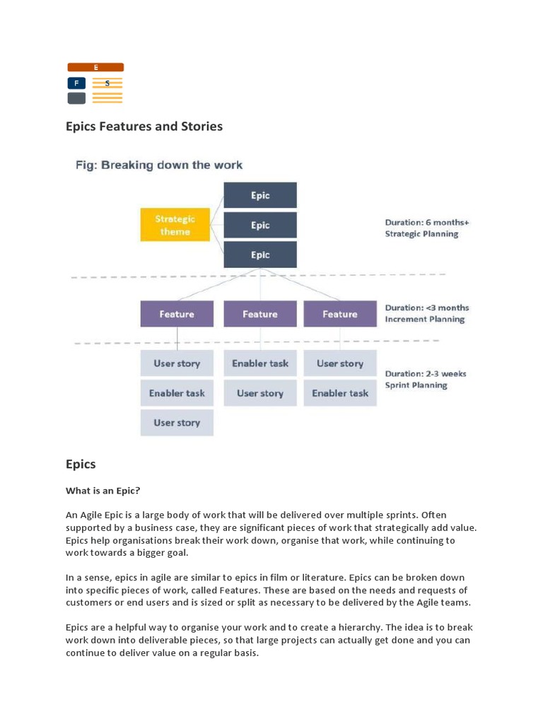 Understanding Epics, Features, and Stories | PDF | Agile Software ...