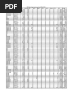 Commodity Lot Size and Pricing Guide | PDF | Materials | Chemical Elements