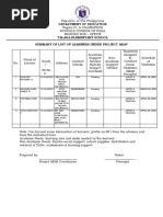 Self Introduction Essay | PDF | Schools | Behavior Modification