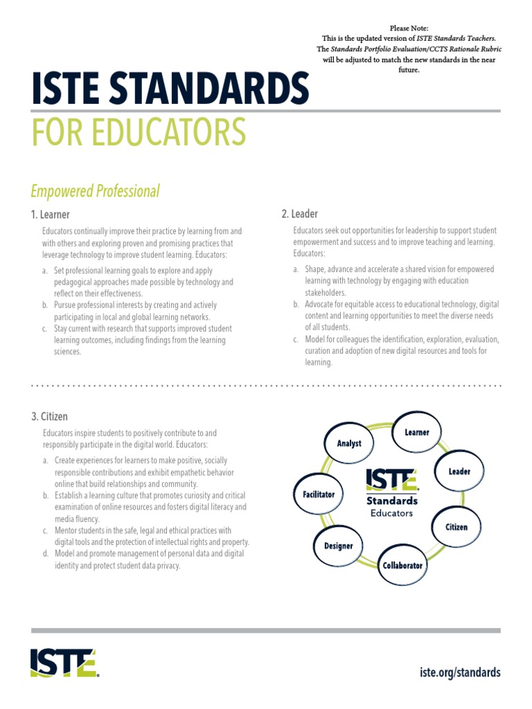 Iste Standards For Educators 2017 | PDF
