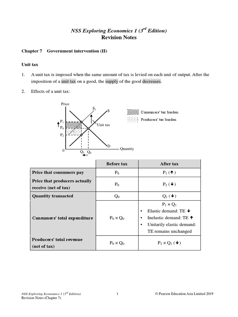 NSS Exploring Economics 1 (3 Edition) : Revision Notes | PDF | Tax ...