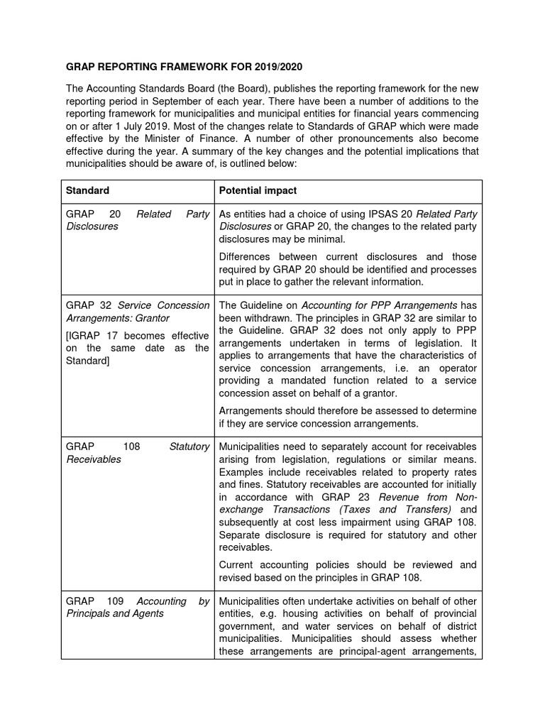 Grap Reporting Framework For 2019/2020 | PDF | Taxes | Accounting