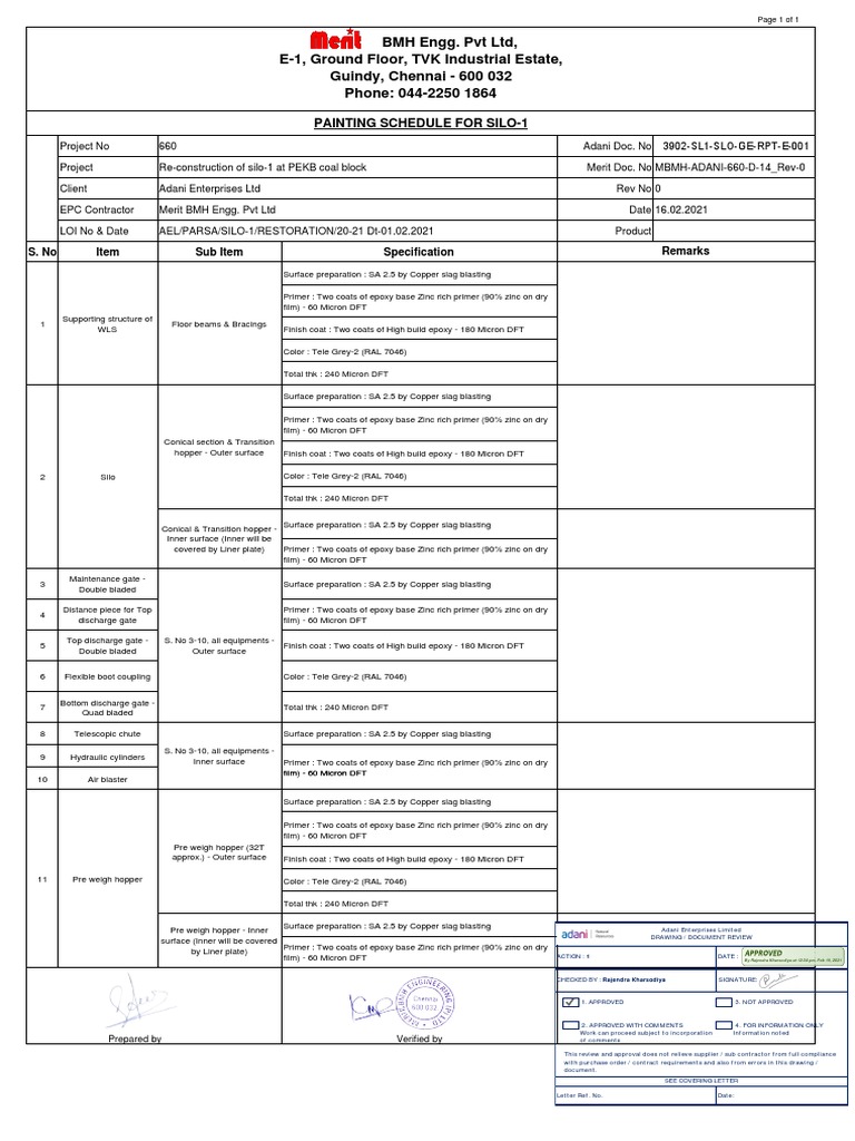 660D14 Painting Schedule For Silo 1 - Rev 0 | PDF | Procedural ...