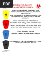 Biomedical Waste Management | PDF | Waste | Waste Management