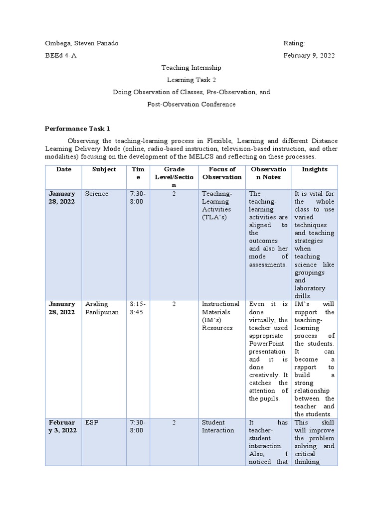 Ti Learning Task 2 | Download Free PDF | Teachers | Learning