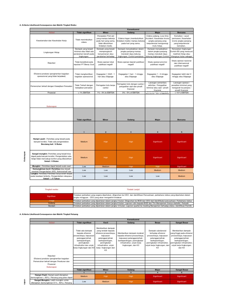 Matrix Hira BC | PDF
