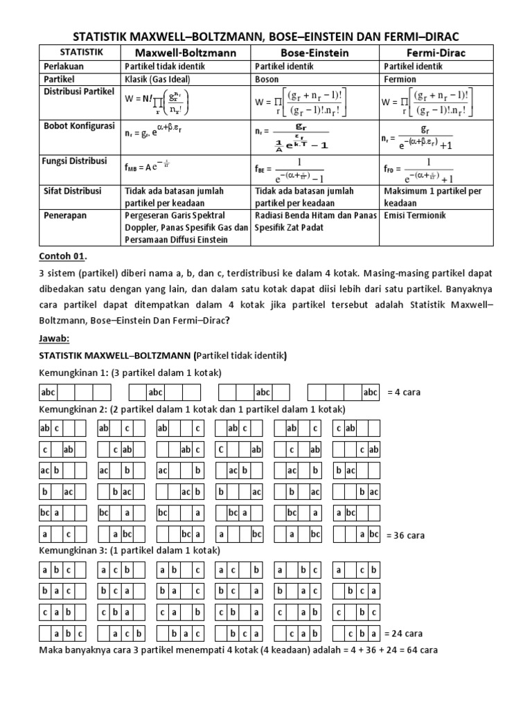 Bab Ii Statistik Maxwell-Boltzmann, Bose-Einstein Dan Fermi-Dirac | PDF