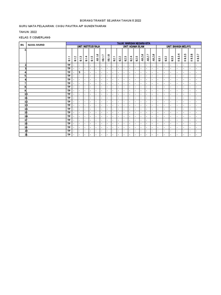 BORANG TRANSIT SEJARAH TAHUN 5 2022 - Tajuk 6 | PDF