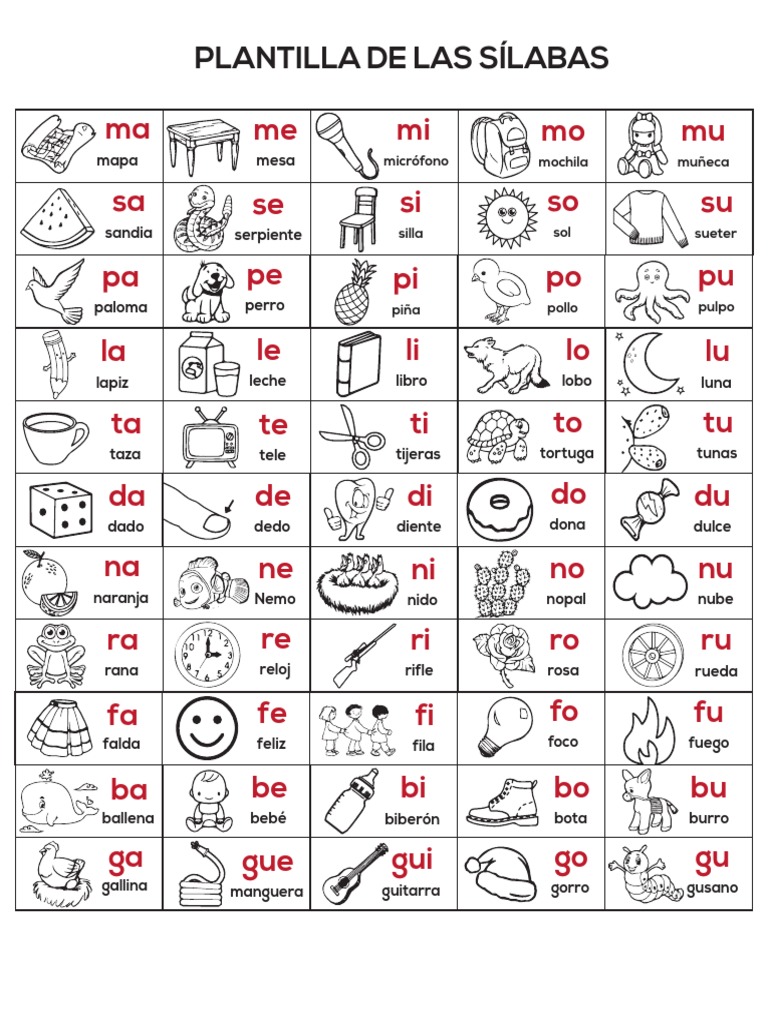 Plantilla de Las Silabas | PDF