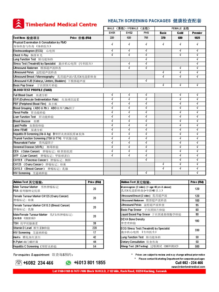 Health Screening Package | PDF