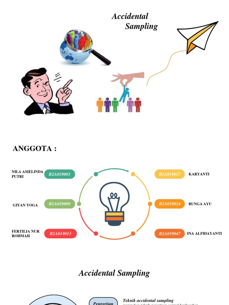 Accidental Sampling | PDF