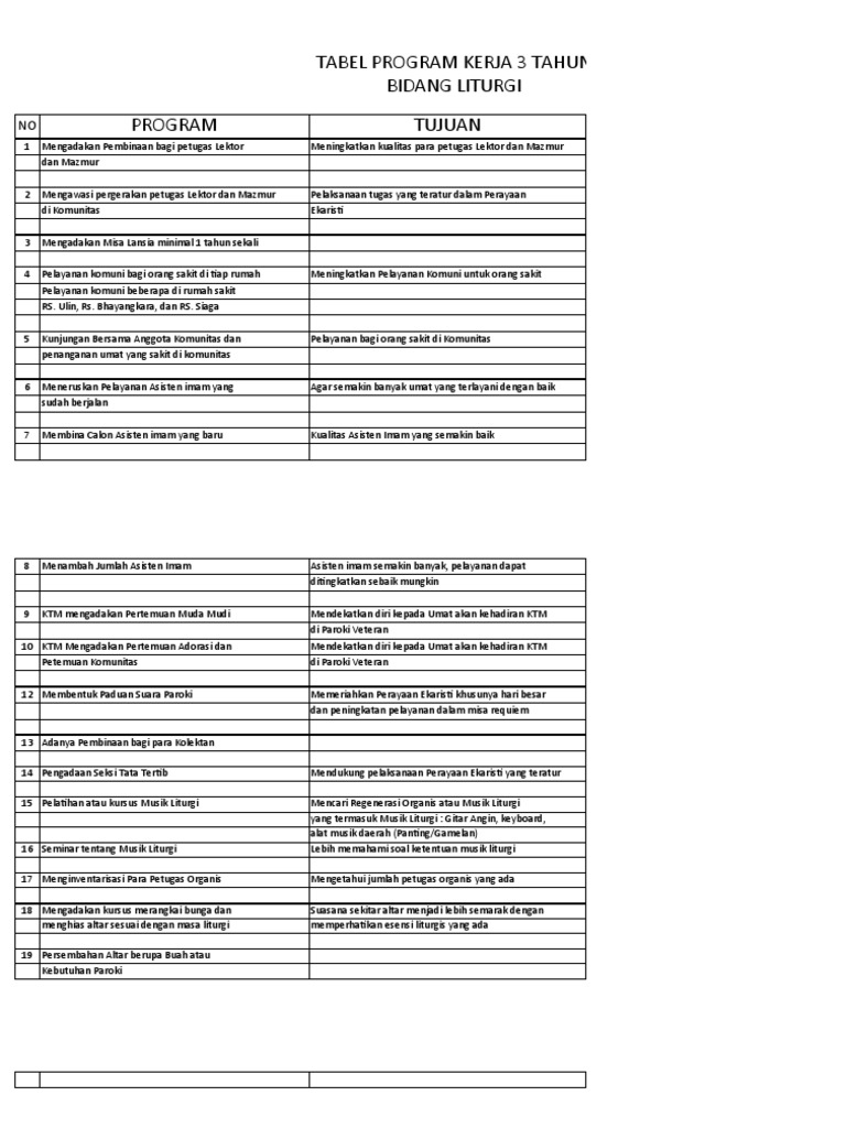 Tabel Program Liturgi | PDF