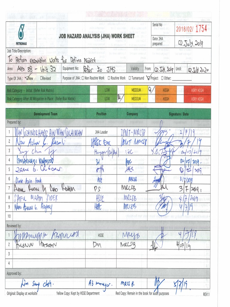 2018-02-1754 Jha For Excavation Works (Area 3b, Unit 32) - Revised 16. ...