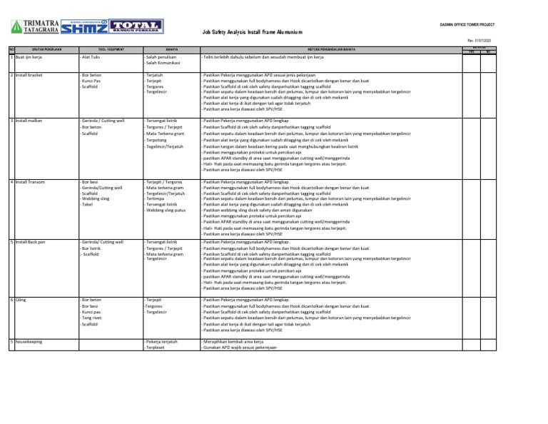 JSA Install Frame Alumunium | PDF
