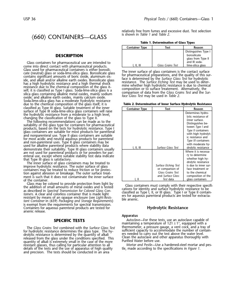 USP 36 Wadah Glass | PDF | Glasses | Water