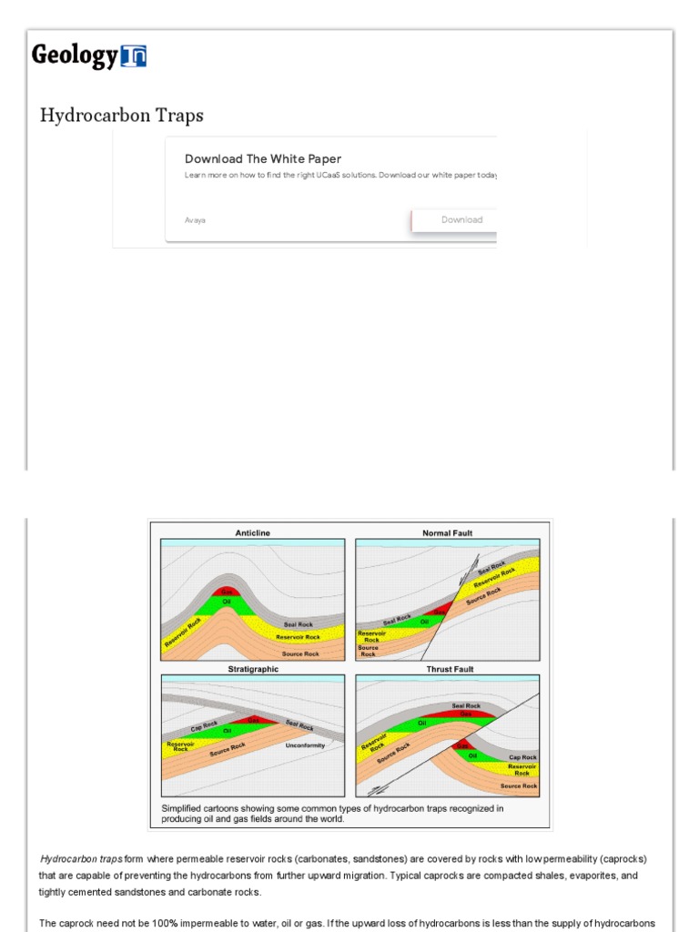 Hydrocarbon Traps | PDF | Petroleum Reservoir | Fault (Geology)