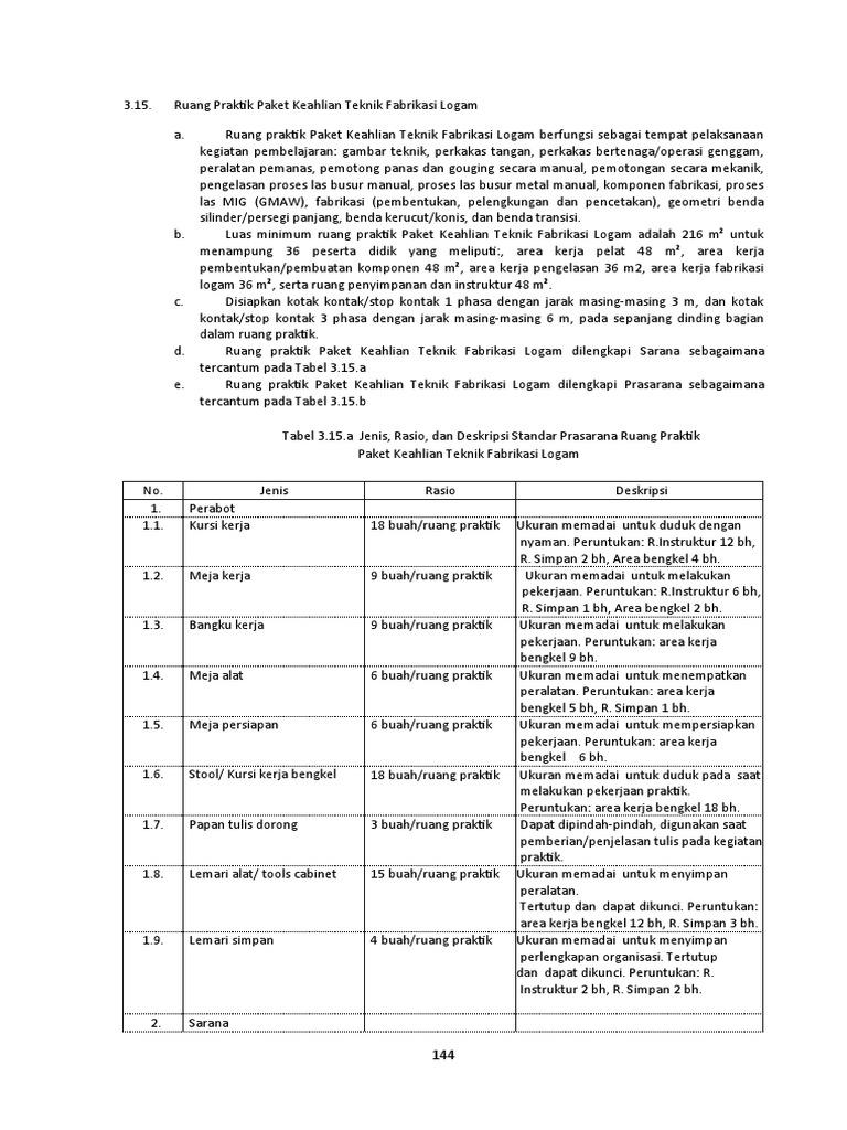 Kode Paket 3.15 - 3.49 (Hal. 144-346) | PDF