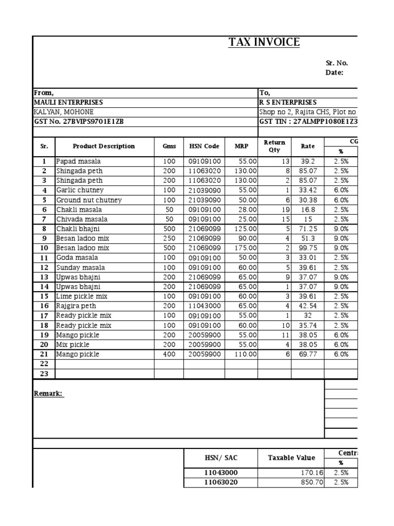 Tax Invoice: % Rate CGST Sr. Product Description Gms HSN Code MRP ...