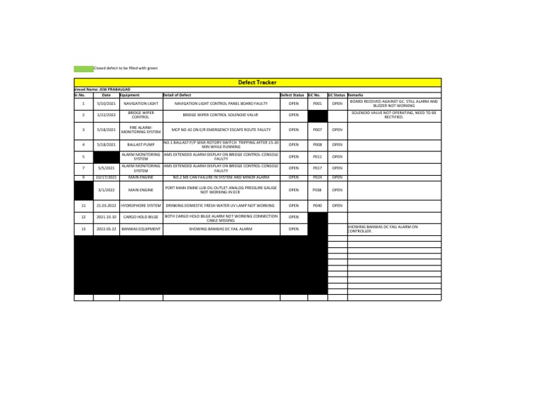 Electrical Defect List | PDF | Equipment | Manufactured Goods