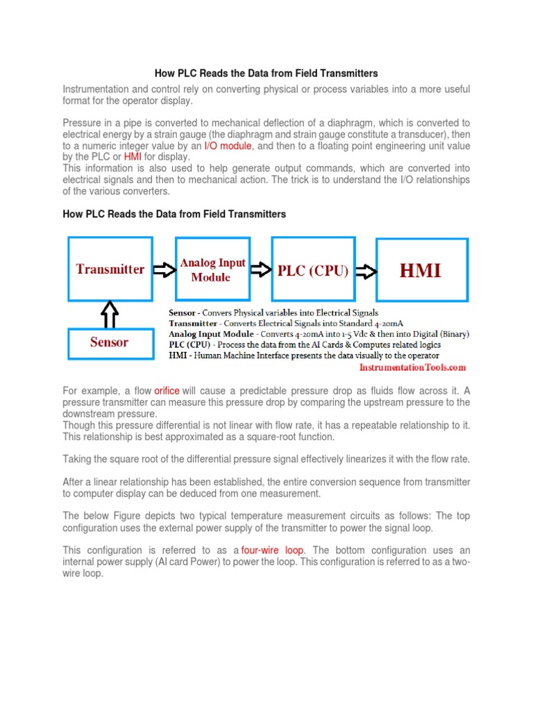 How PLC Reads The Data From Field Transmitters | PDF | Programmable ...