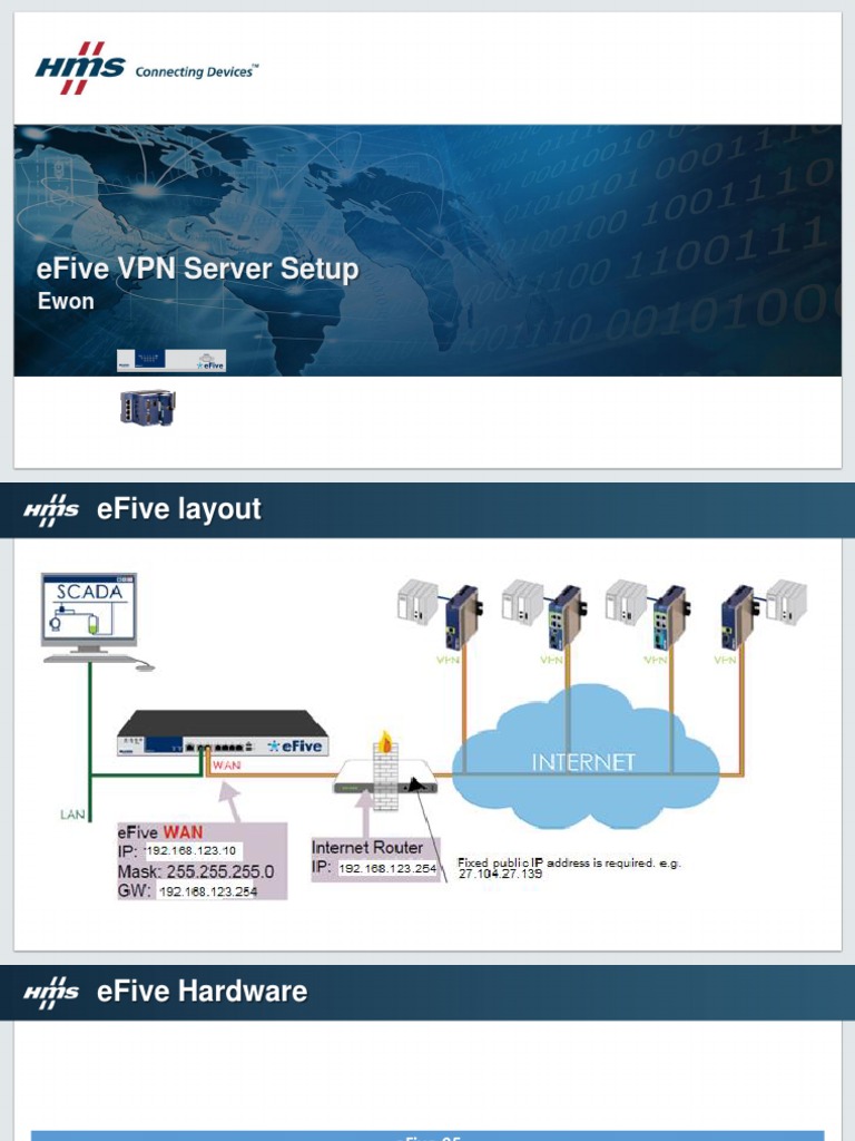 eFive VPN Server Configuration Guide | PDF | Port (Computer Networking ...