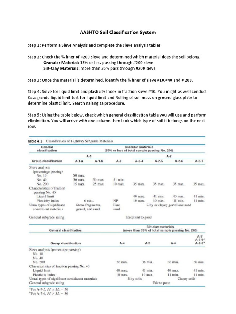 AASHTO Soil Classification System | PDF | Computers