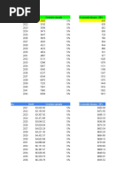 Chit Funds Calculator | PDF | Interest | Money