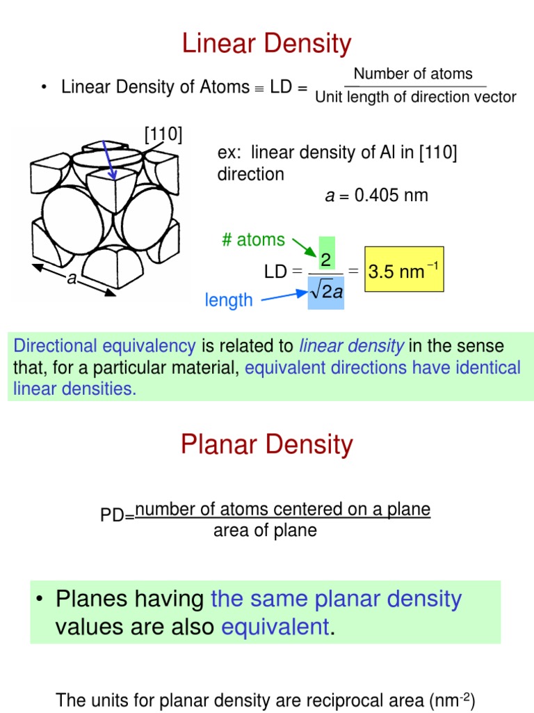 Linear Density of Atoms LD | PDF | X Ray Crystallography | Crystal