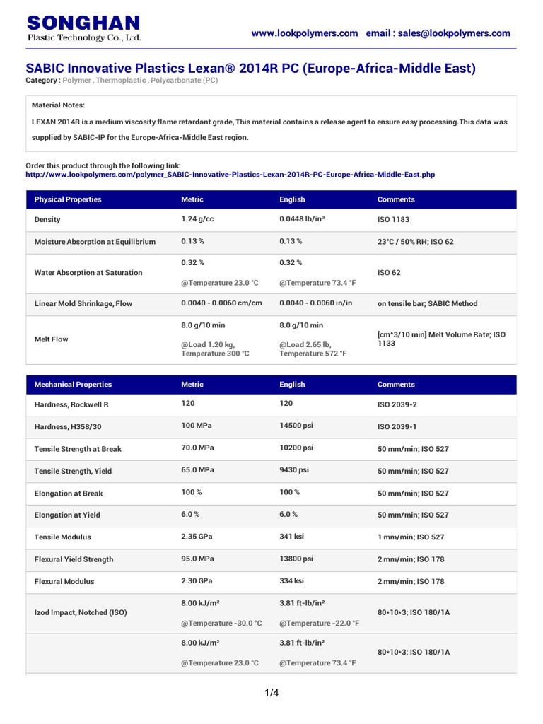 SABIC Innovative Plastics Lexan® 2014R PC (Europe-Africa-Middle East ...