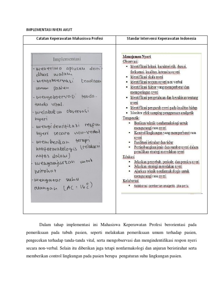 Implementasi Nyeri Akut | PDF
