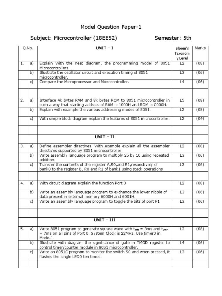 Programming Model, Addressing Modes and Features of the 8051 ...
