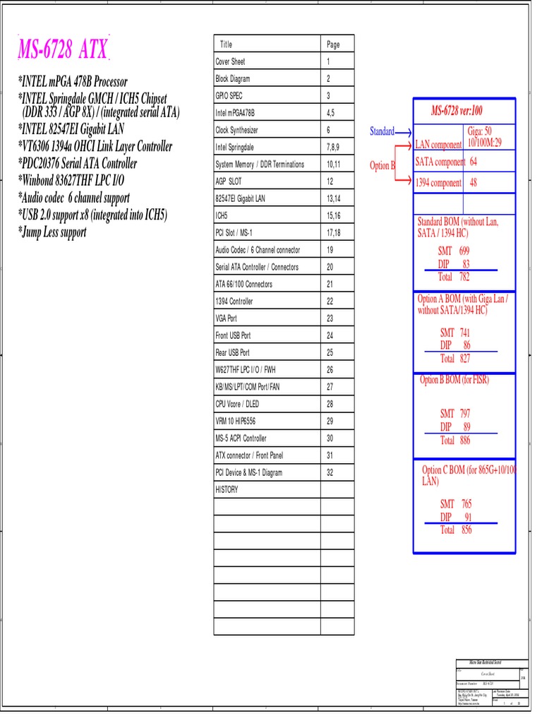 Intel mPGA478B Processor Specifications | PDF | Electronic Engineering ...