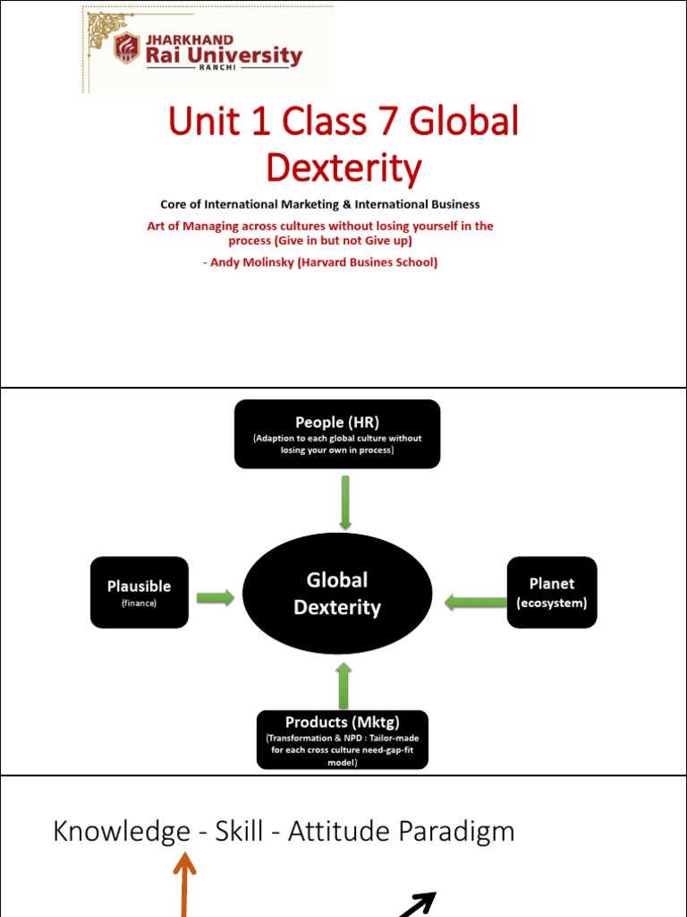 Unit 1 Class 7 Global Dexterity | PDF | Cognition