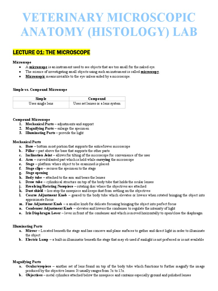 Veterinary Microscopic Anatomy (Histology) Lab: Lecture 01: The ...