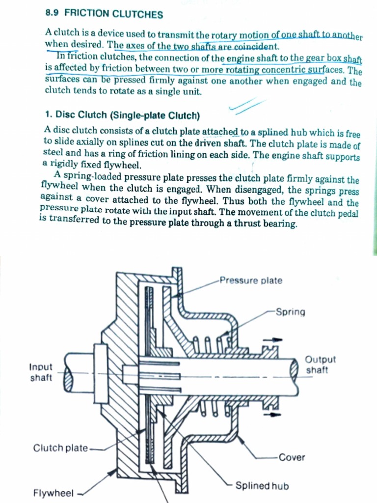 Coincident. Friction Rotating Concentric Surfaces | PDF | Clutch | Tools