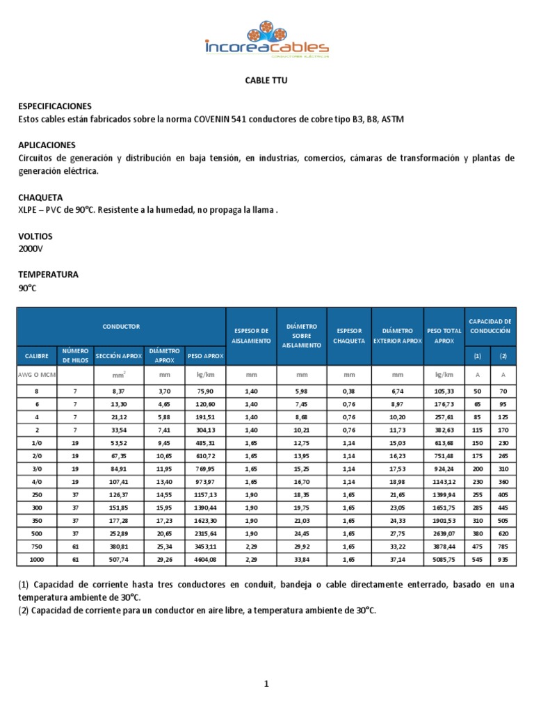 Especificaciones Cable TTU 2/0 | PDF