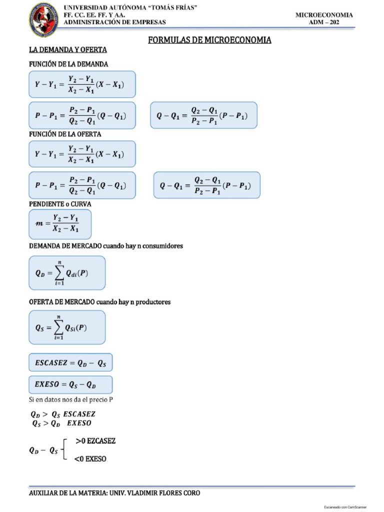 Formulas Microeconomia | PDF
