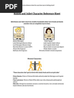 Romeo and Juliet Character Map | PDF