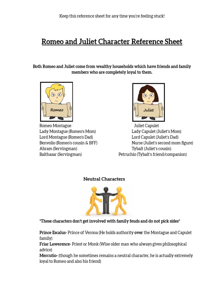 Romeo and Juliet Character Reference Sheet | PDF | General Fiction