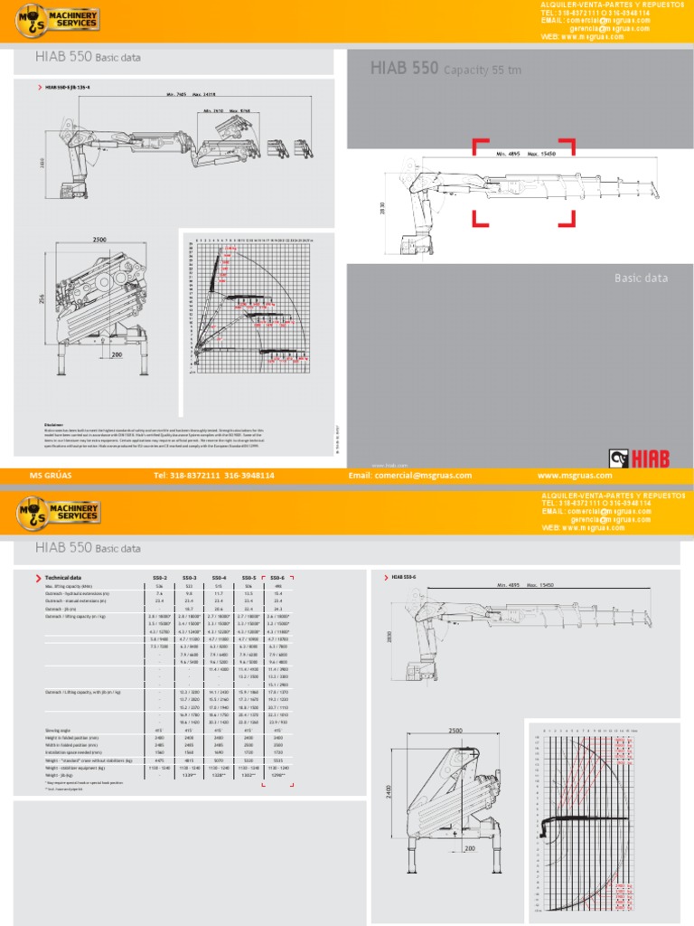 Inter Hiab BD-550-EN-EU - 050527 | PDF | Crane (Machine) | Manufactured ...