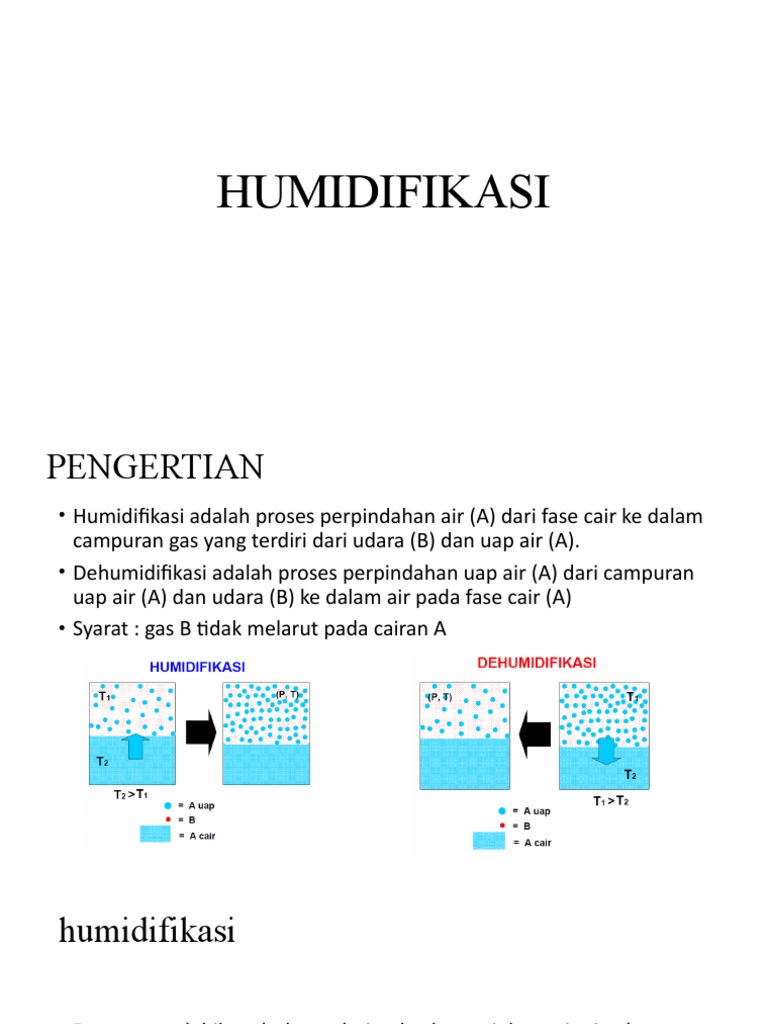 Humidifikasi | PDF
